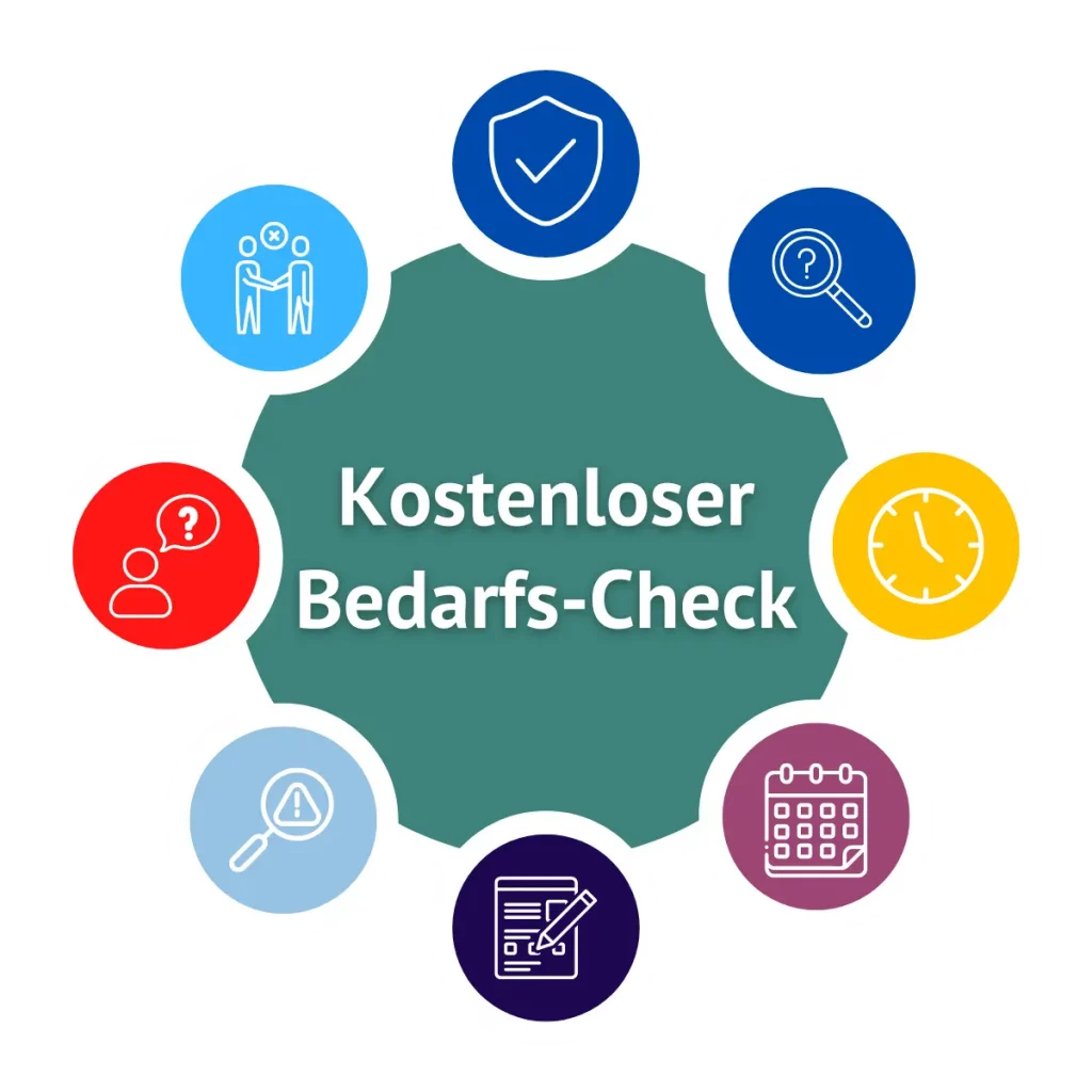 Kostenlose Onlineberatung – VERSICHERN UND VERSTEHEN | Versicherungen einfach und verständlich ...